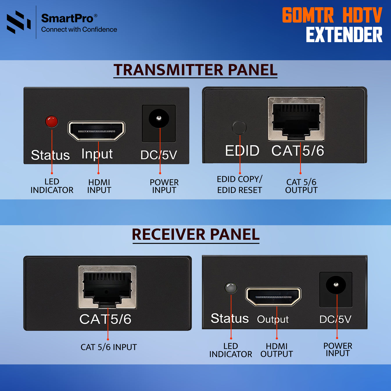 SmartPro 60 MTR HDMI EXTENDER