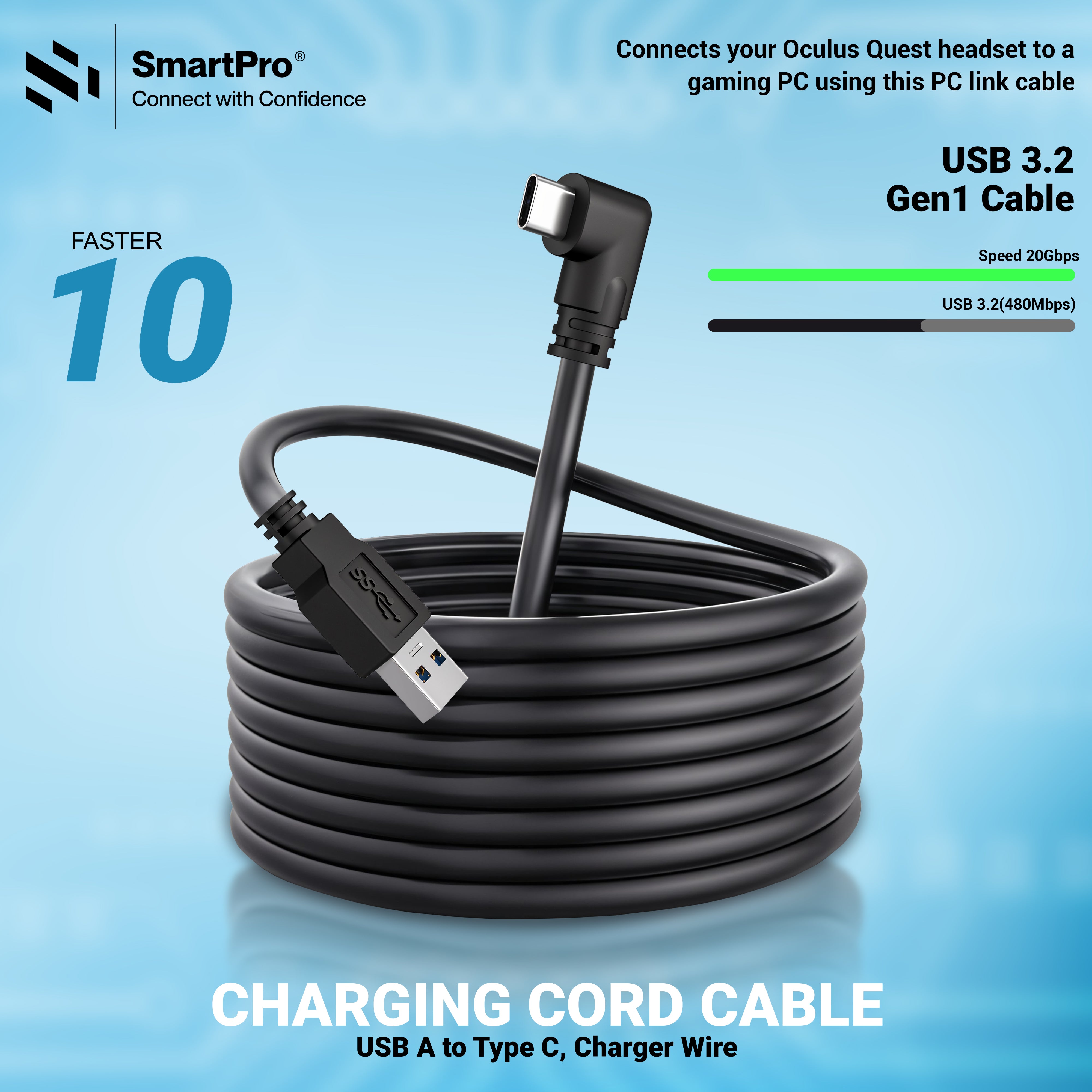 SmartPro USB 3.2 TO TYPE C CABLE (L Type)
